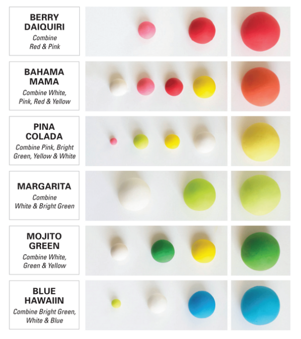 Satin Ice Fondant Blanc / Vanille 125g Sachet - Cuisine Jukebox